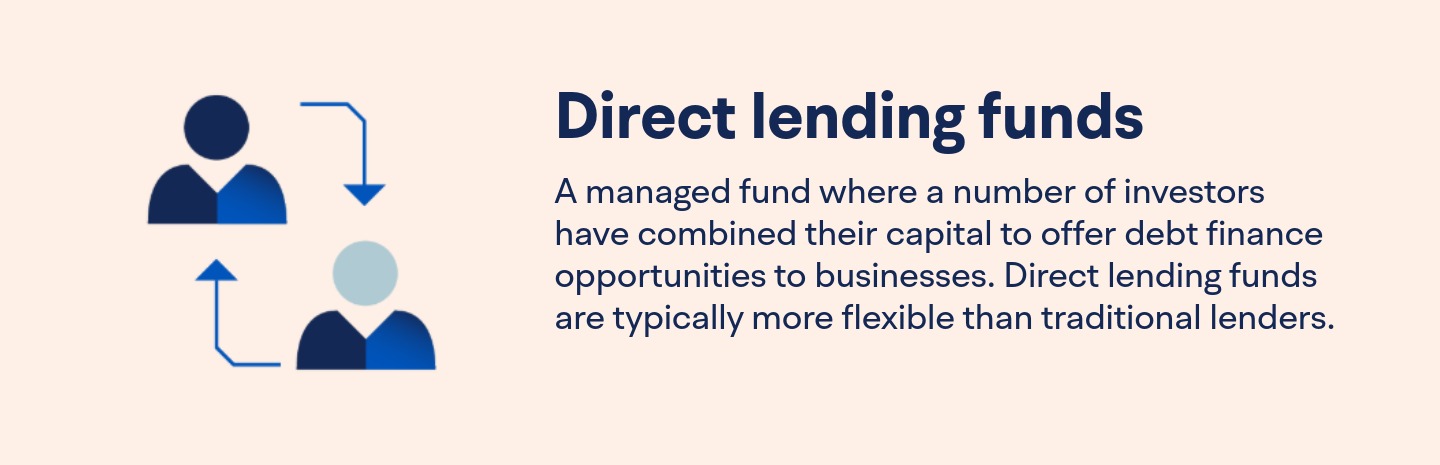 Direct lending funds | British Business Bank