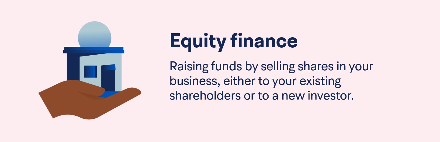 Equity Financing: what it is, how it works, and where to find it ...