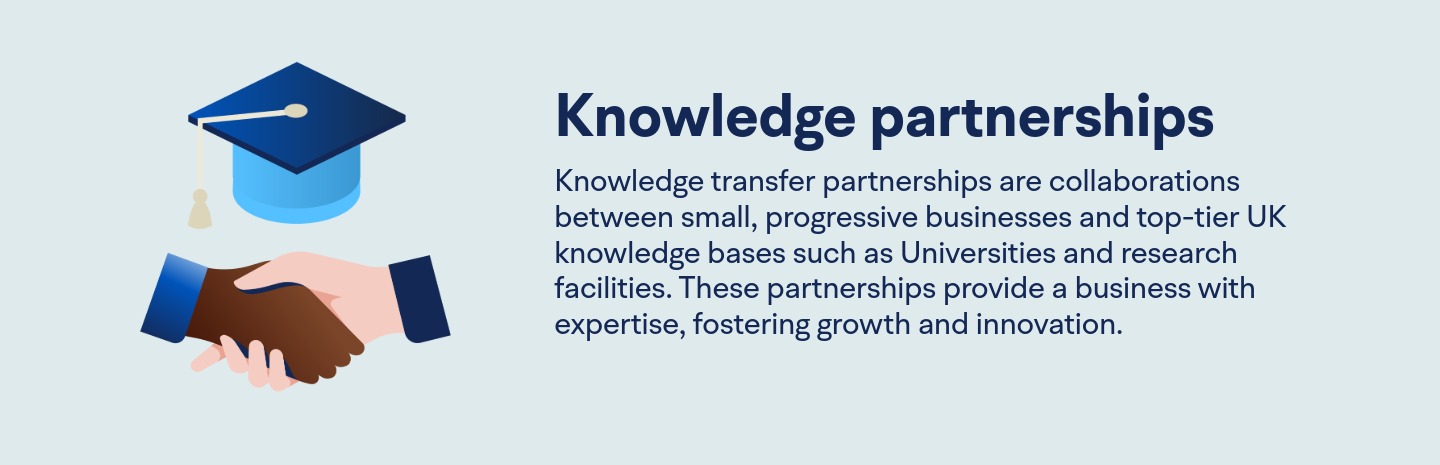 What are Knowledge Transfer Partnerships? | British Business Bank